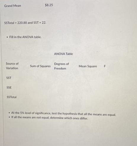 Solved Use The Six Step Hypothesis Testing Procedure To Chegg Com