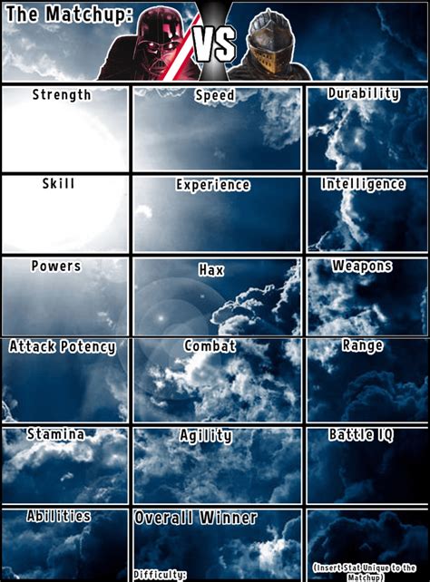 db randomizer debate chart darth vader vs chosen undead r deathbattle
