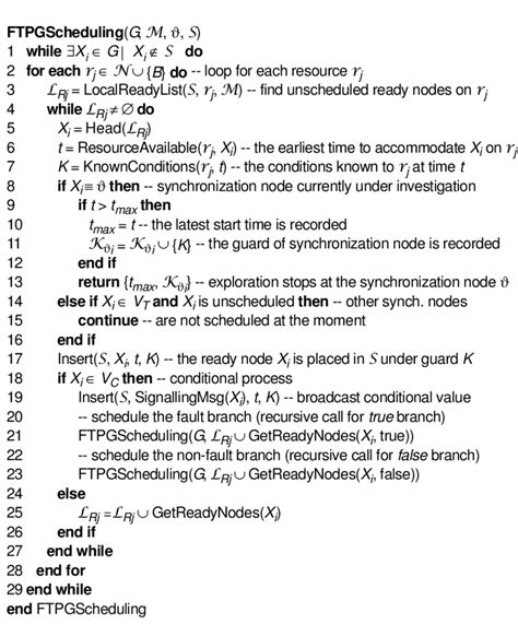 11 conditional scheduling download scientific diagram