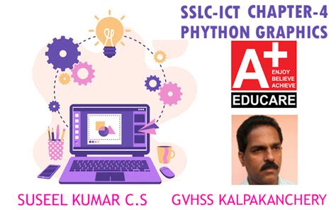 Aplus Blog: SSLC-ICT-CHAPTER-4-PYTHON GRAPHICS