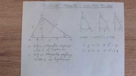 Euklidov Poučak Youtube