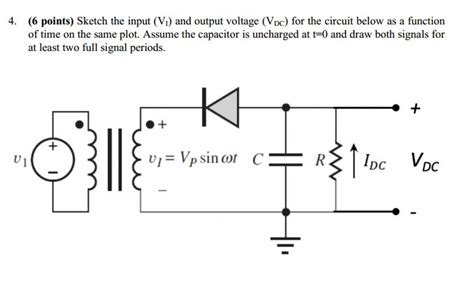 solved 4 6 points sketch the input vi and output