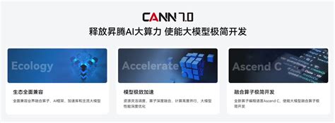 推出全新架构昇腾 Ai 计算集群，支持超万亿参数大模型训练 51ctocom