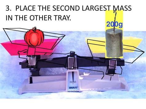 MEASURING WEIGHT MASS Teach Measure PPTX Physics Science