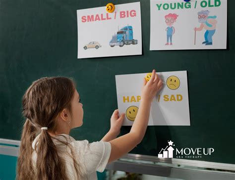 Visual Learning Strategies For Autism Move Up Aba