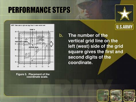 PPT Determine The Grid Coordinates On A Military Map PowerPoint Presentation ID