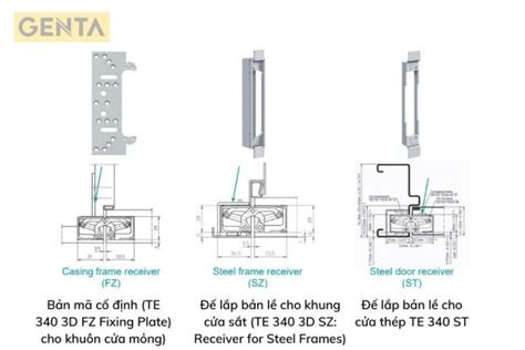 Bản Lề Âm Tectus Te 340 3d Made In Germany Genta
