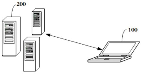 Information Processing Method And Device Equipment And Computer