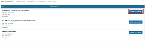Simplified Deployment Of Vmware Cloud Foundation 5 X A Hands On Tutorial Mohamed Imthiyaz