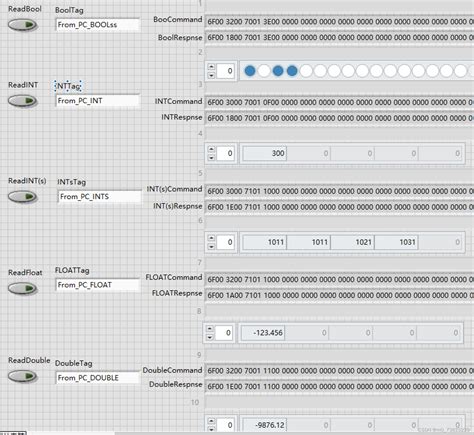 labview ethernetip tcp网口通讯欧姆龙plc omronnx1p2nj501nj301plc标签通讯 cip通讯比fins
