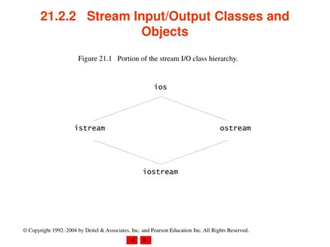 Ppt Chapter 21 C Stream Inputoutput Powerpoint Presentation Free Download Id5793777