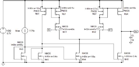 Figure 4 From Design Of Cmos Analog Circuits In Subthreshold Region Of