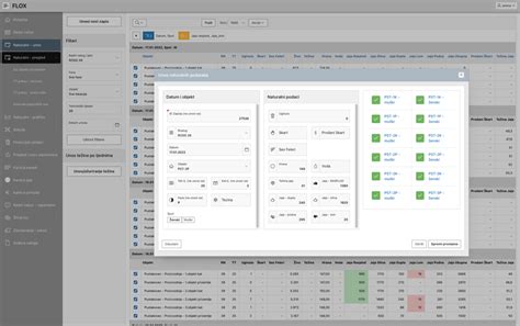 Flox Software Two Year Mark