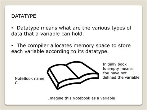 Chapter 2datatypes And Operators Pptx Programming Languages