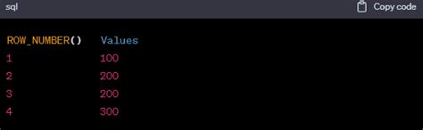 Row Number Function In Sql Pickl Ai