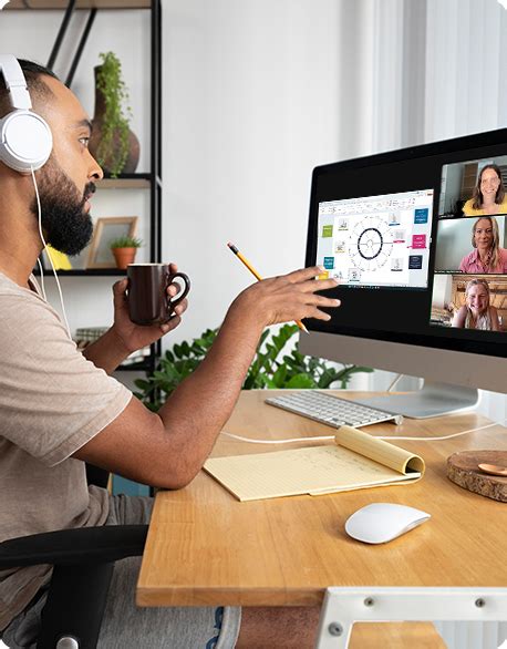 Pri Core Personal Resilience Indicator