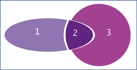 How To Retain Print Quality With Vector Based Transparency Flattening Global Graphics Software