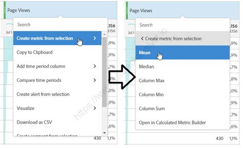 Simple Mean And Conditional Counters Statistics In Adobe Analytics The Full Stack Analyst