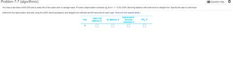 solved problem 7 7 algorithmic question help you have a