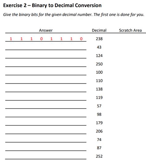 Solved Exercise 1 Binary To Decimal Conversion Find The