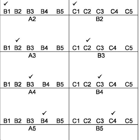 Schematic Representation For Mand Training Top Conditional Download Scientific Diagram