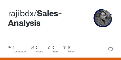 Sales Analysis Salesanalysis Ipynb At Main · Rajibdx Sales Analysis · Github