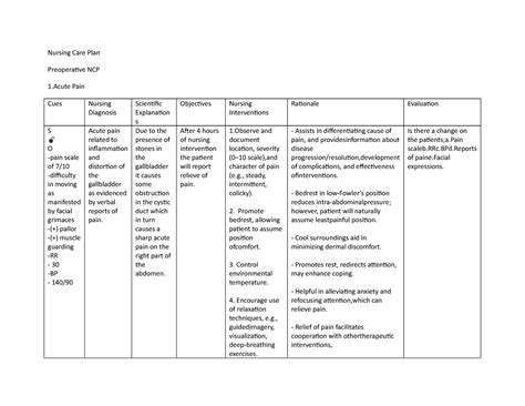 Cholecystitis Concept Map Concept Map Nursing Nursing