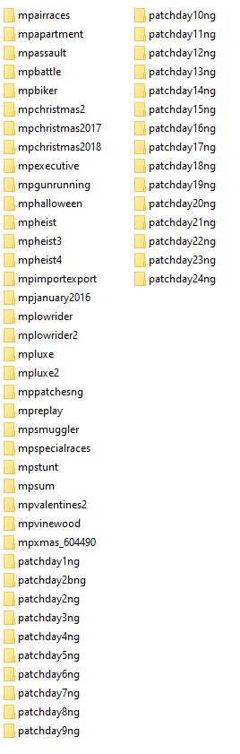 DirectX Encountered An Unrecoverable Error DXGI ERROR DEVICE REMOVED Error FiveM Client