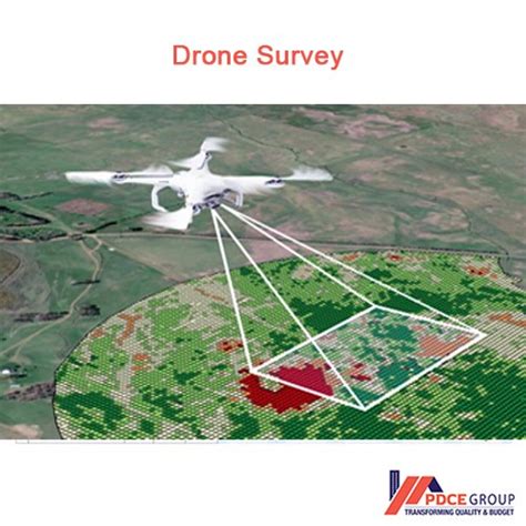 Lidar Mobile Mapping Survey Latest At Best Price In New Delhi ID