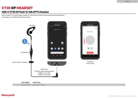 Honeywell Ct30 Xp Mobile Computer Configuration Guide 1 Pdf