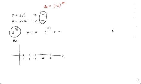 Solvedconsider The Sequence An 1e ~n Then The Sequence Is