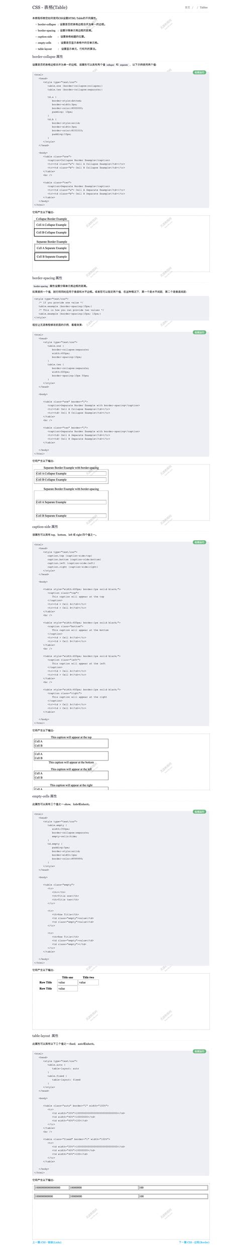 css表格 table 基础教程 无涯教程网