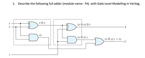 solved 1 describe the following full adder module name