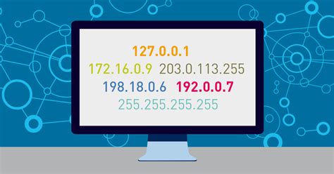 How To Use Windows Built In Ip Address Management Server