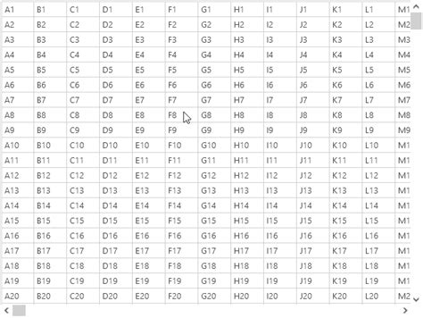 Firefox Blocks Scroll Bars Issues Handsontable Forum