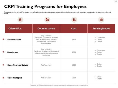 top 10 qa automation powerpoint presentation templates in 2025