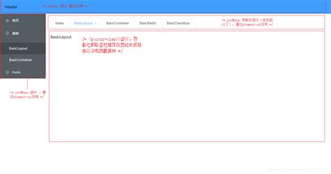 vue vuex vue router element ui 一个后台管理系统实现侧边栏和可配置tab标签栏的demo element ui