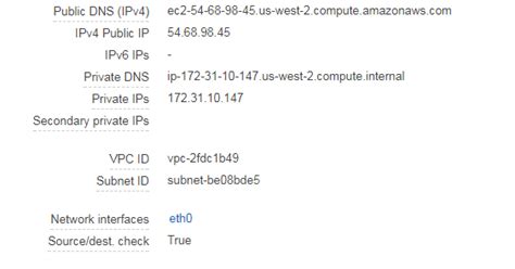 Amazon Web Services Cant Connect To Postgresql Rds From Ec2 But