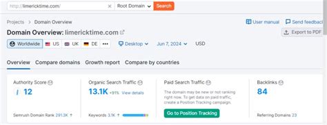 haroon rasheed on linkedin adminpost guestpost guestposting