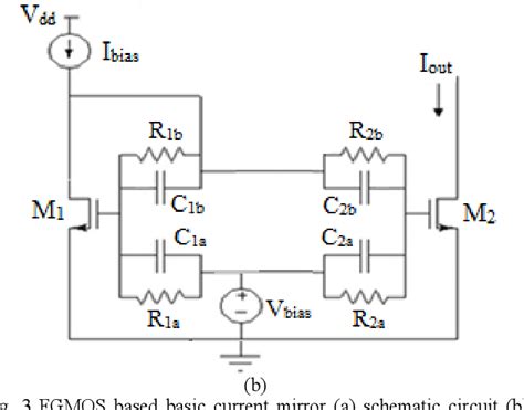 Figure 1 From Implementation Of Low Voltage Floating Gate Mosfet Based