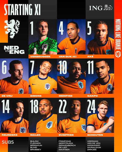 오피셜 네덜란드 라인업 네이선 아케 선발 해외축구 에펨코리아