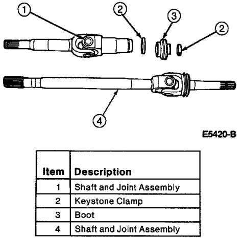 Spindle Service And Repair — 1995 Ford F 150 4wd Pickup L6 300 4 9l