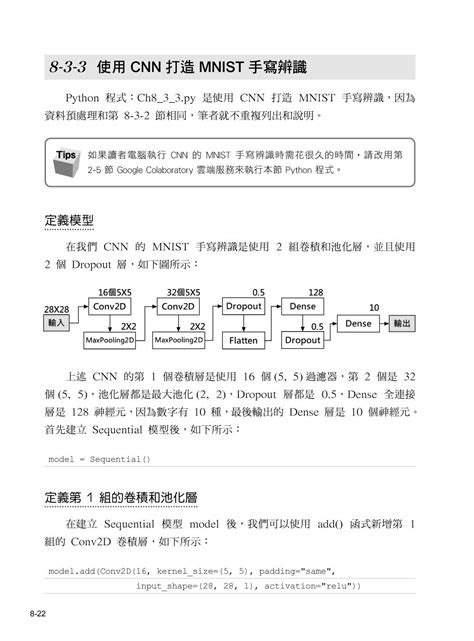 tensorflow 與 keras python 深度學習應用實務 天瓏網路書店