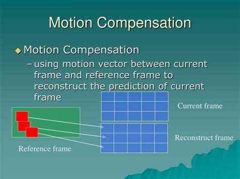 Ppt Mpeg 1 Powerpoint Presentation Free Download Id5177895