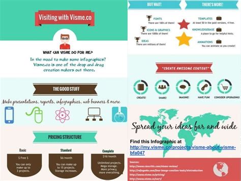 Infographics For The Classroom Elem Hs Pptx
