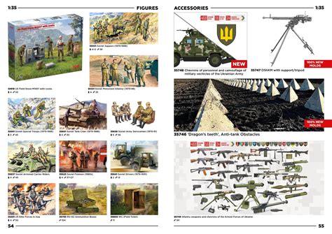 Icm Models New Items Of 2025 Catalogue And Icm Catalogue Hobbyzero