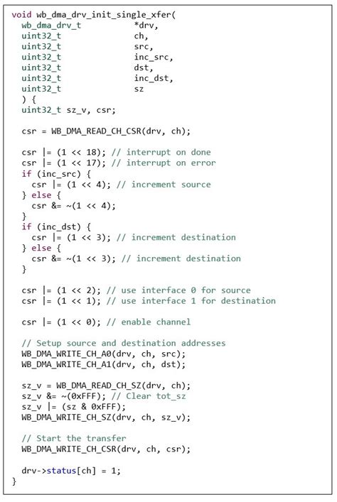 reuse existing verification assets with the portable test and stimulus standard edn asia