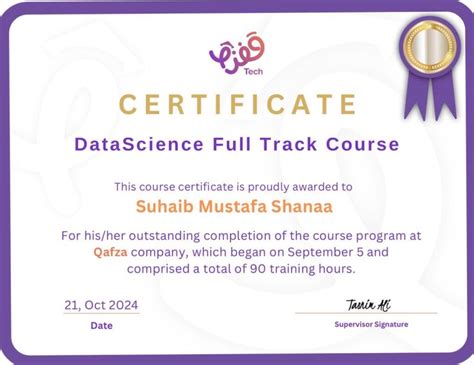 Suhaib Shanaa On Linkedin Datascience Dataanalysis 52 Comments