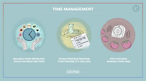 Time Management Biweekly Gatorwell Health Promotion Services