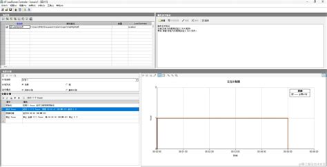 深入loadrunner：掌握controller和analysis的使用技巧一、启动 Controller （一）使用 掘金